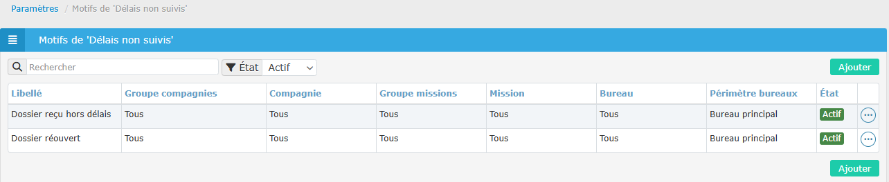 2025 - Changelog – Support client Avensys